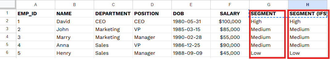 10 Ideas from Google Sheets 101 เพื่อให้สามารถจัดการข้อมูลให้เป็น ...
