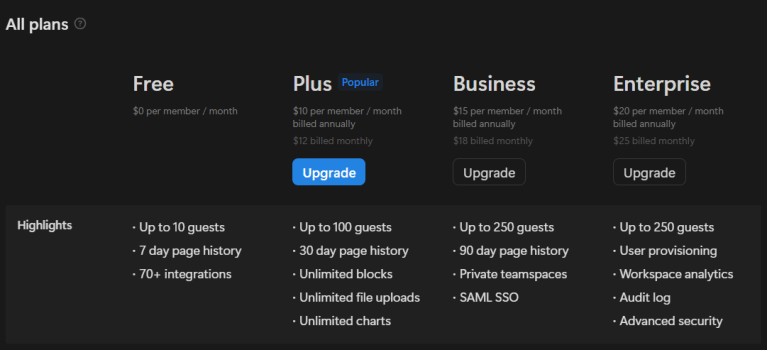 20 Ideas for a Notion 101 Tutorial การมี Notion จะสามารถช่วยจัดการกับจดบันทึกและวางแผนชีวิตได้ดี ...