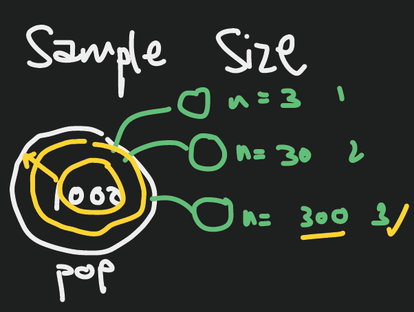 20 Ideas from Essential Statistics 101 – Chayanonboo