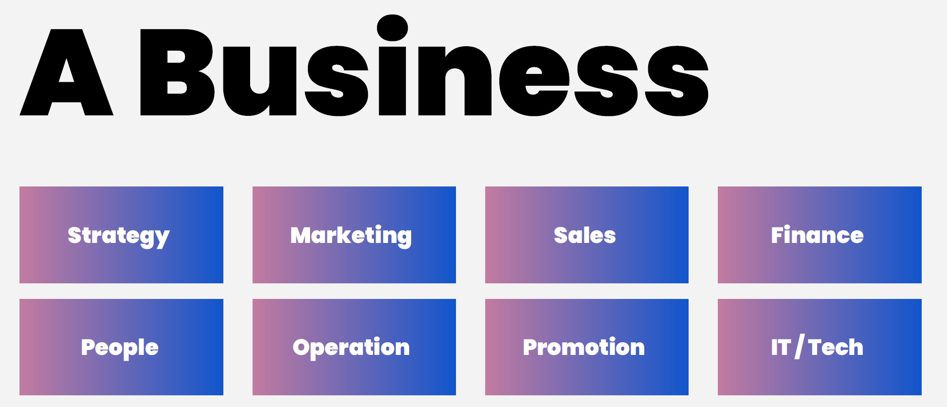 10 Ideas From Business Foundation 101 – Chayanonboo